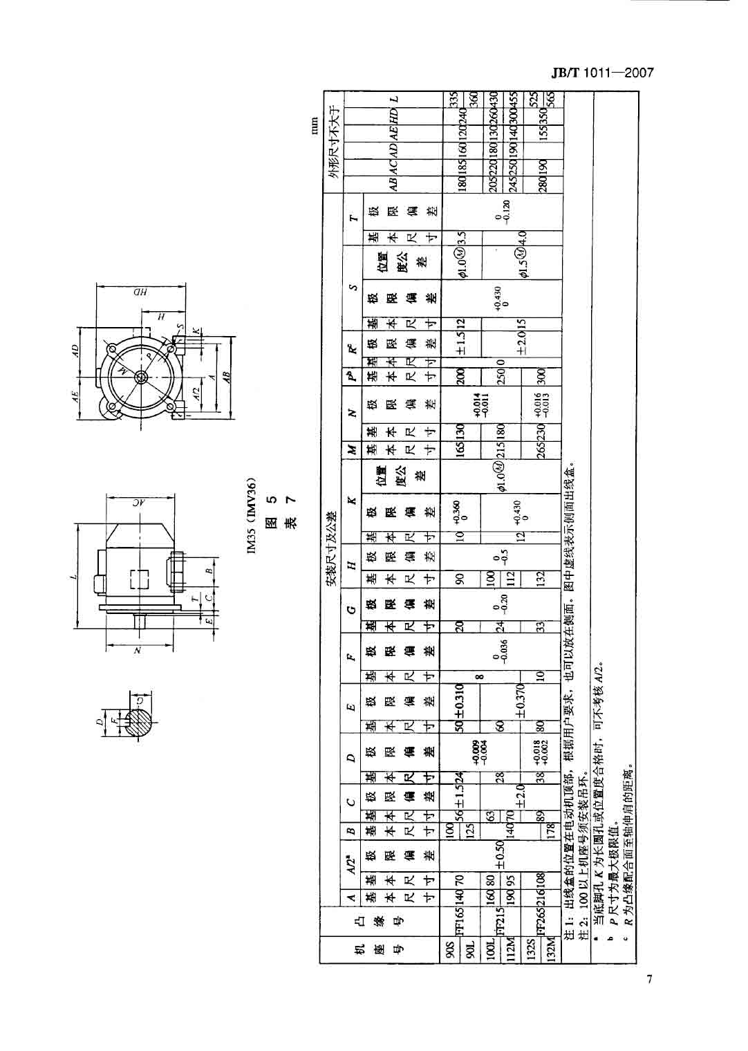JB/T 1011-2007 YC系列电容起动电动机技术条件—艾普智能
