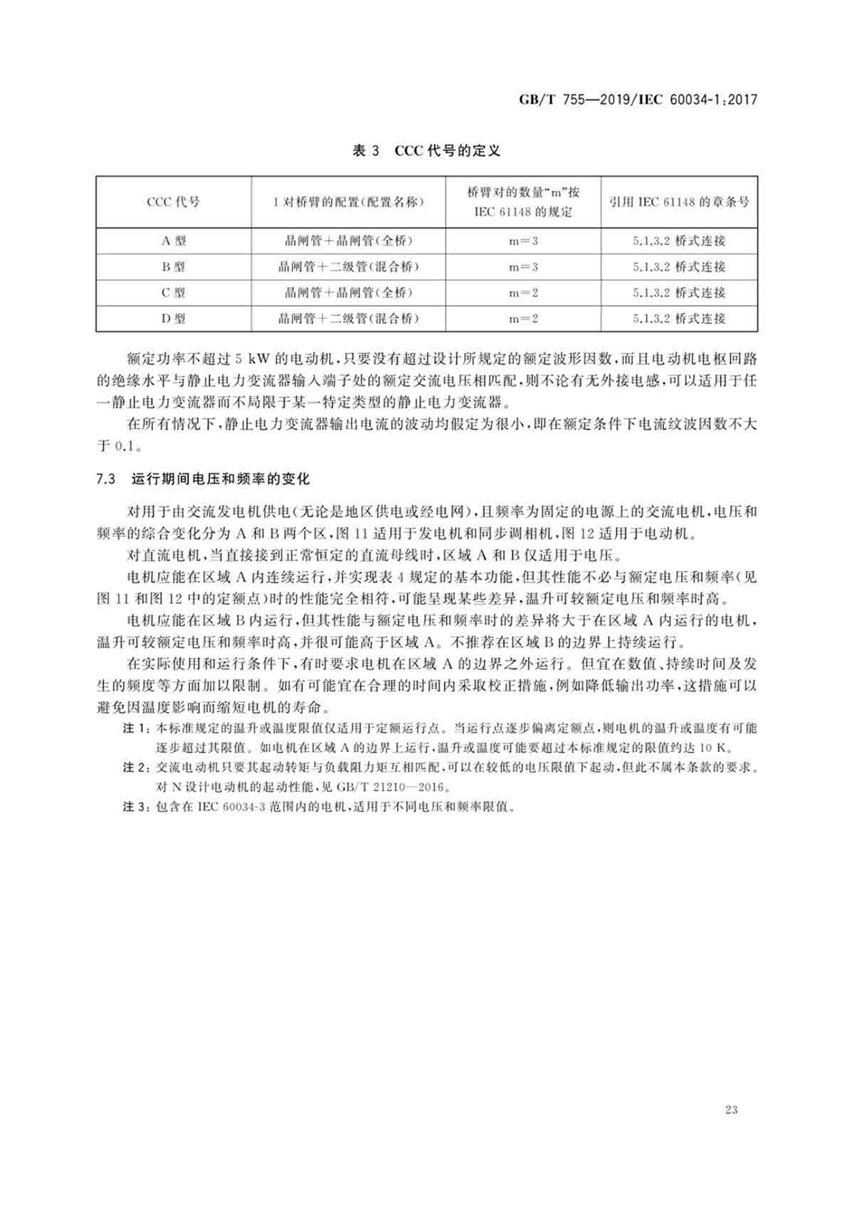 GB/T 755-2019旋转电机定额和性能—艾普智能