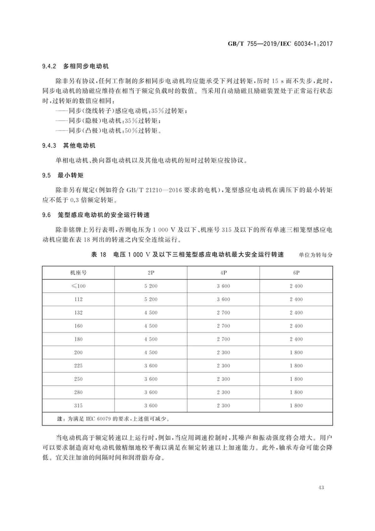 GB/T 755-2019旋转电机定额和性能—艾普智能
