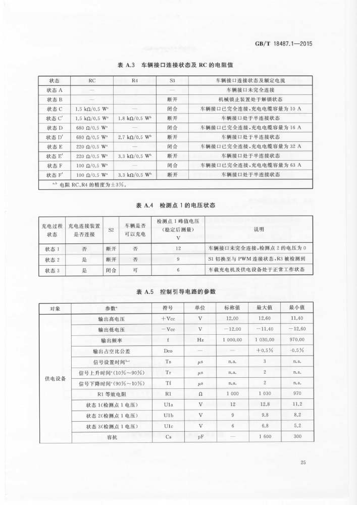 GB/T 18487.1-2015电动汽车传导充电系统 第1部分通用要求—艾普智能
