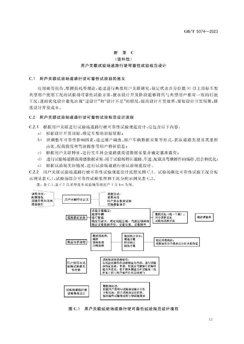 GB/T 5374-2023 摩托车和轻便摩托车可靠性试验方法—AIP艾普